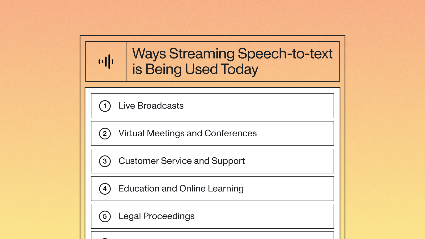 Build a real-time AI voice bot using Python, AssemblyAI, and ElevenLabs